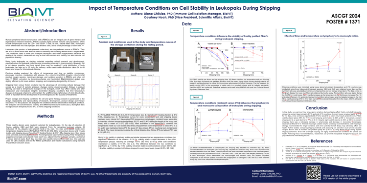 Cell & Gene Therapy - BioIVT - Resources