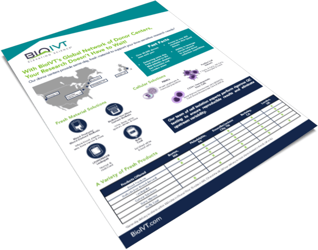 Donor Distinction | BioIVT