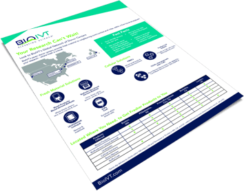 BioIVT Fresh Specimen Solutions